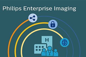 IntelliSpace PACS | Enterprise imaging PACS | Philips Healthcare